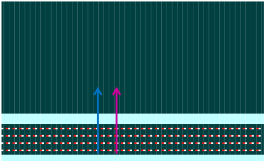 Techwiz LCD：LC透镜光线追迹_Techwiz LCD 光学工程-技术邻