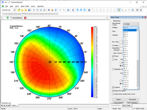 TechWiz LCD 1D应用案例：单畴VA显示模式-技术邻