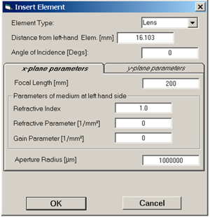 LASCAD：如何计算一个简单激光腔中端面泵浦棒的热透镜-技术邻