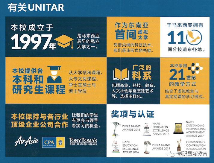 马来西亚UNITAR大学2019年MBA招生简章-北京博研诚志教育咨询有限公司