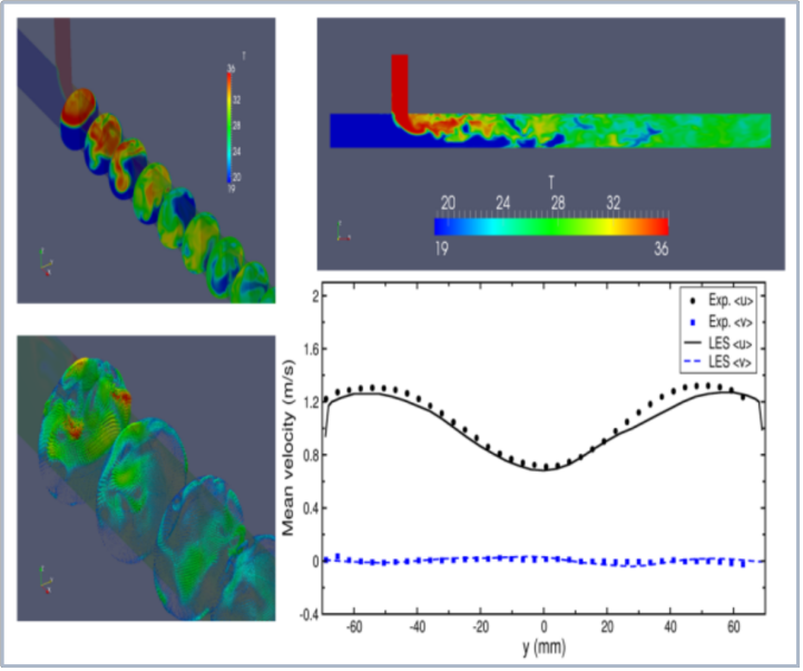 两场核工业盛会召开！VirtualFlow亮相助力核电CFD技术革新_多相流 通用CFD-技术邻