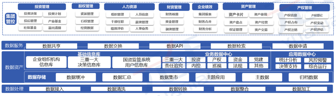 拓增量，谋共赢 | 元年发布ISV生态合作伙伴计划 - 脉脉
