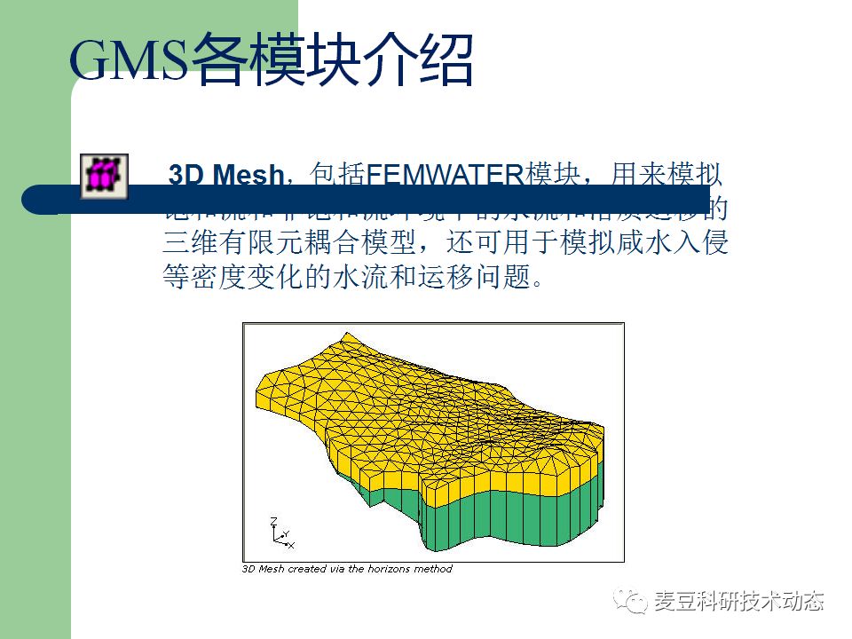 科学网—资源教程分享丨地下水数值模拟GMS/MODFLOW教程 - 肖辉的博文