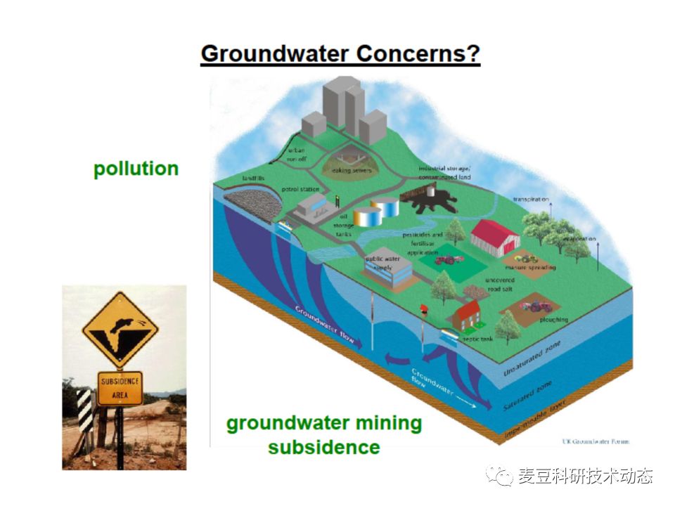 科学网—资源教程分享丨地下水数值模拟GMS/MODFLOW教程 - 肖辉的博文