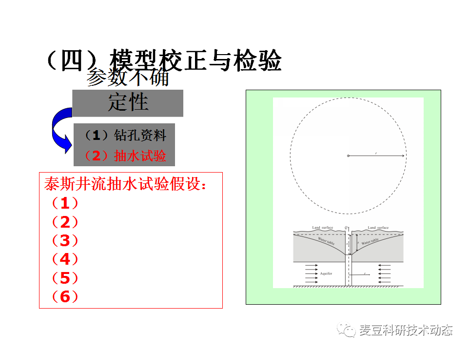 科学网—资源教程分享丨地下水数值模拟GMS/MODFLOW教程 - 肖辉的博文