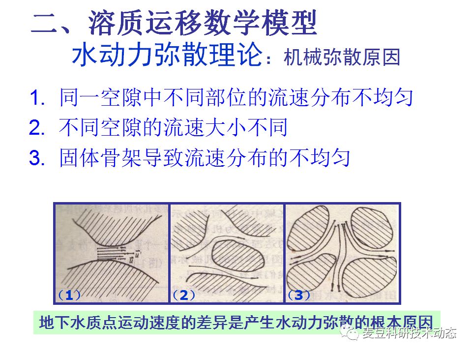 科学网—资源教程分享丨地下水数值模拟GMS/MODFLOW教程 - 肖辉的博文