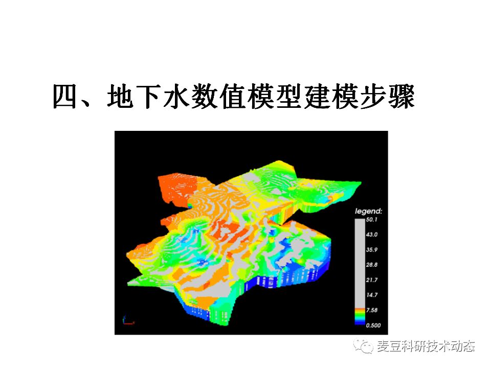 科学网—资源教程分享丨地下水数值模拟GMS/MODFLOW教程 - 肖辉的博文