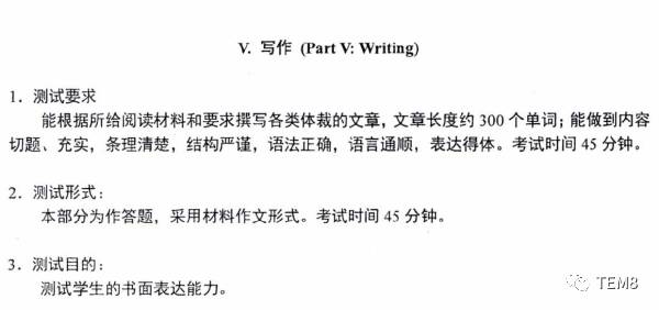 TEM8考纲解读(5): 写作 – 英语专八学习小站