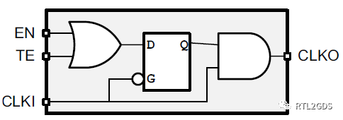 Latch timing analysis, ICG usage, Latch usage in DFT scan chain - John_K - 博客园
