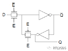 Latch timing analysis, ICG usage, Latch usage in DFT scan chain - John_K - 博客园