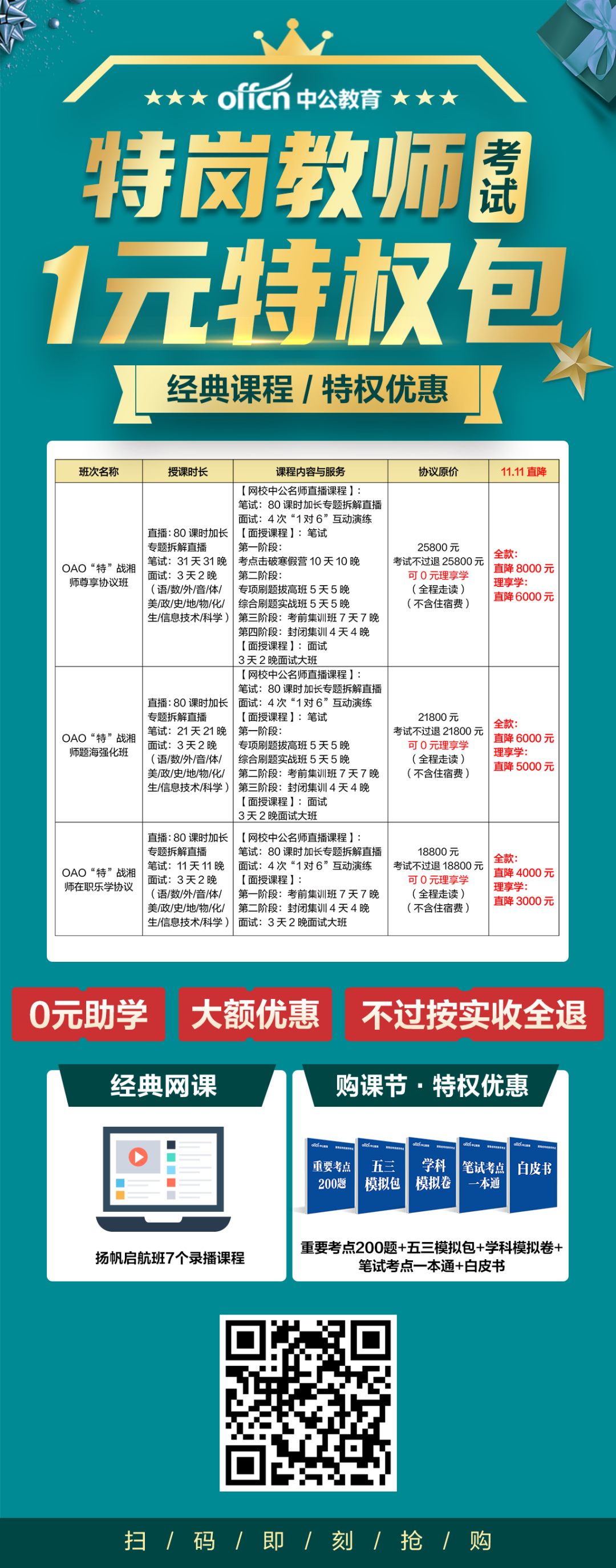 21年考特岗教师，这几个问题一定要先了解！_考试