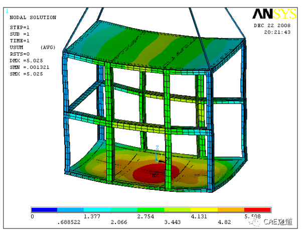 HyperMesh与ANSYS联合仿真（一）_hypermesh ANSYS-技术邻