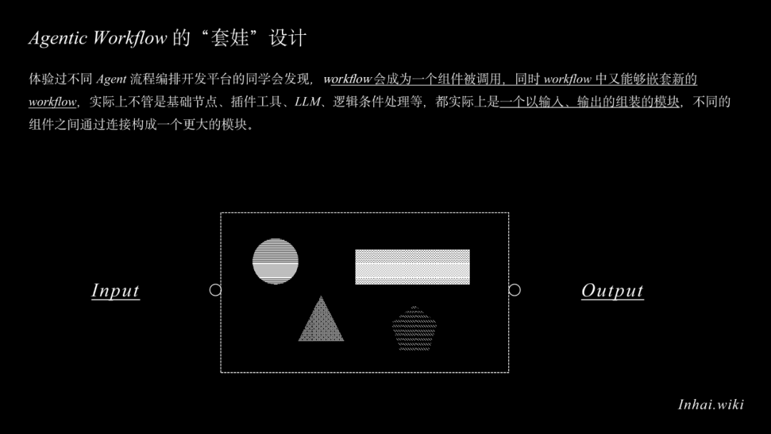 Agentic Workflow：AI重塑了我的工作流