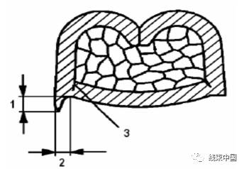 大众汽车VW60330 端子压接技术标准讲解-技术邻