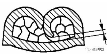 大众汽车VW60330 端子压接技术标准讲解-技术邻