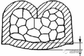 大众汽车VW60330 端子压接技术标准讲解-技术邻