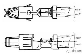 大众汽车VW60330 端子压接技术标准讲解-技术邻