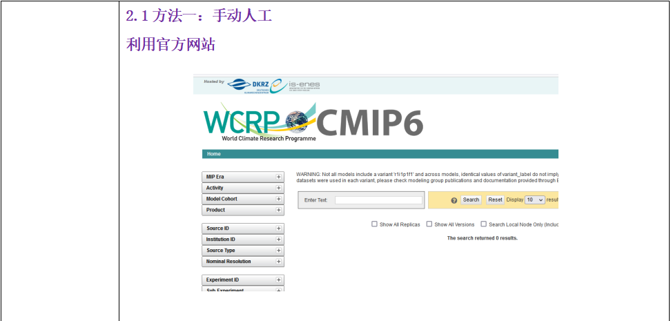 科学网—CMIP6数据处理方法与典型案例分析 - 张晗的博文