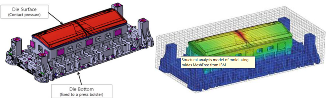 MeshFree|无网格划分资料汇总_CAE-技术邻