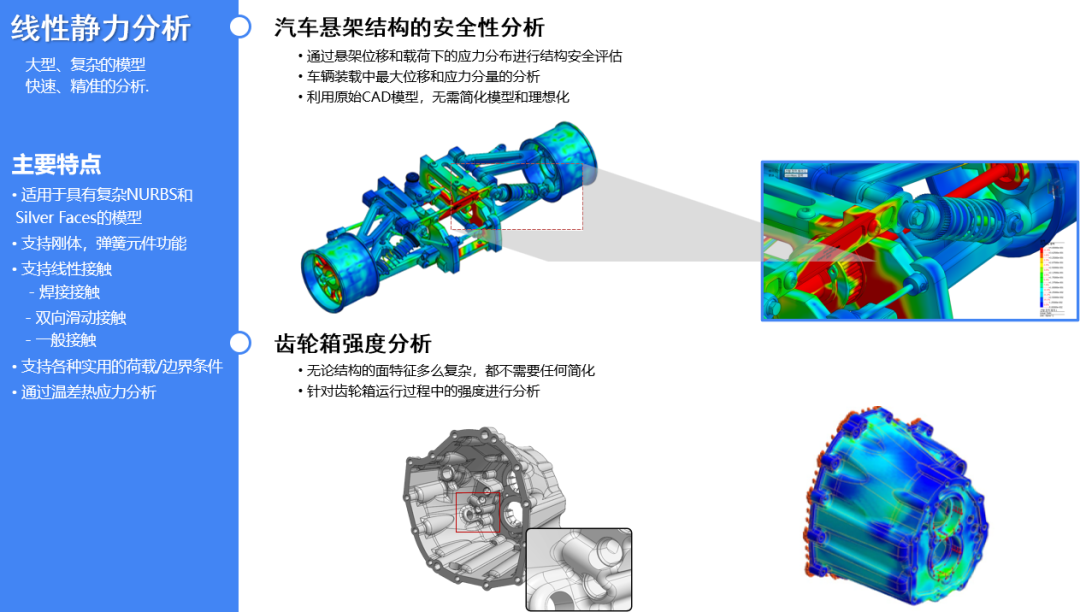 MeshFree|无网格划分资料汇总_CAE-技术邻