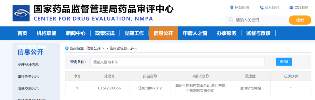 博锐生物1类新药注射用BRY812临床试验申请获批医药新闻-ByDrug-一站式医药资源共享中心-医药魔方