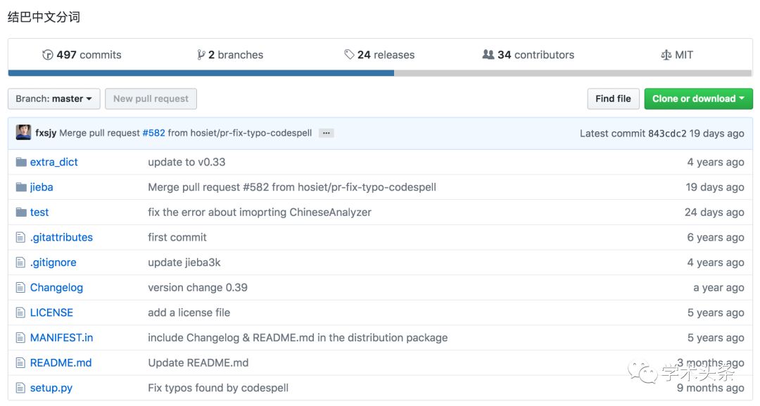 Python文本分析库8种python文本处理工具集 Csdn博客