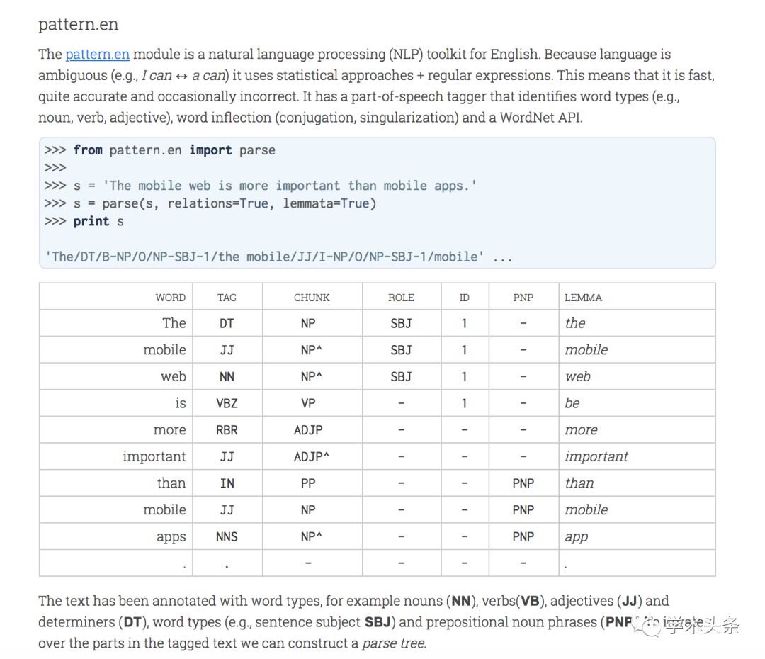 python文本分析库_8种Python文本处理工具集_weixin_39610807的博客-CSDN博客