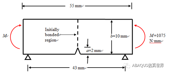 ABAQUS经典培训案例之断裂专题-VCCT方法应用（附CAE文件）-技术邻