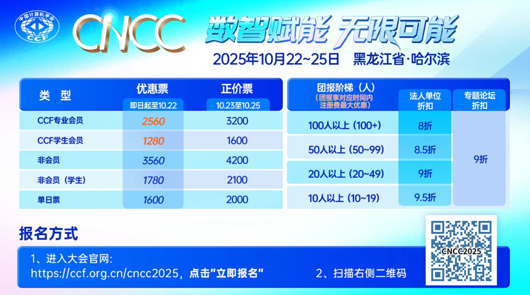 CCF-蚂蚁科研基金5周年：共筑科研及人才合作新生态 | CNCC-中国计算机学会
