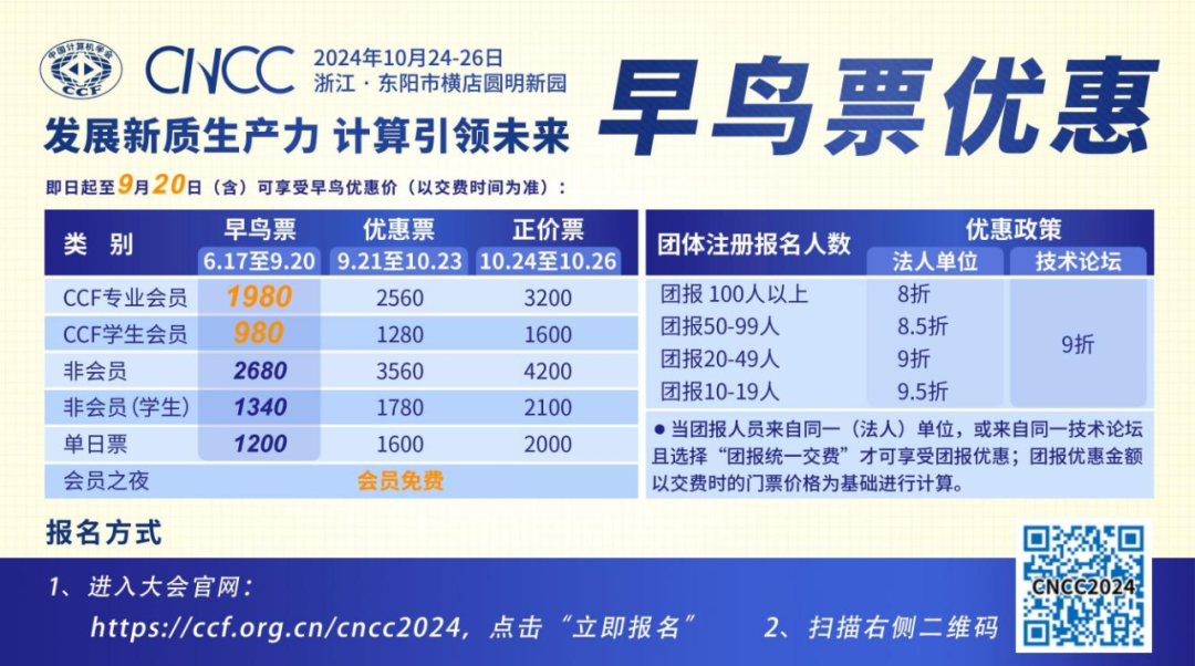 CNCC2024｜报名解惑！内含大会福利预告-中国计算机学会