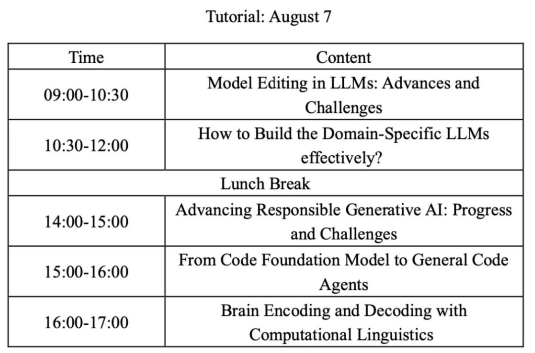NLPCC 2025 Tutorial主题及讲者揭晓-中国计算机学会