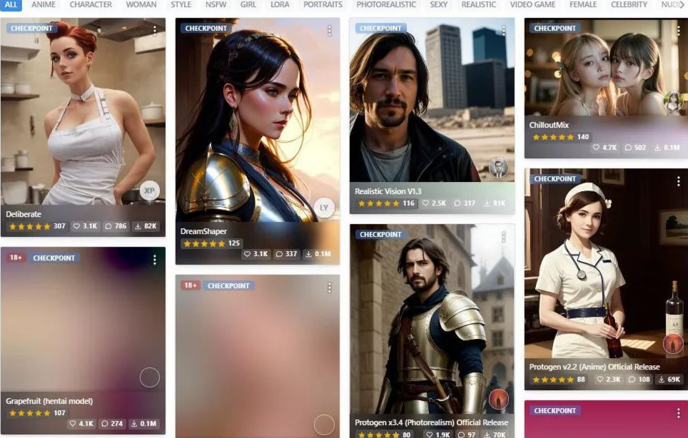 擦边女和福利姬要失业了？ -6park.com