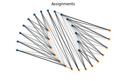 PyTorch 实战：计算 Wasserstein 距离_a1424262219的博客-CSDN博客