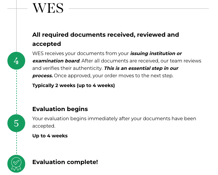 最新版WES成绩认证攻略 | WES认证类型、处理时间、课程权重 | 常见问题与解答 | 清柚教育[官网] -CheersYou- 留学申请 ...