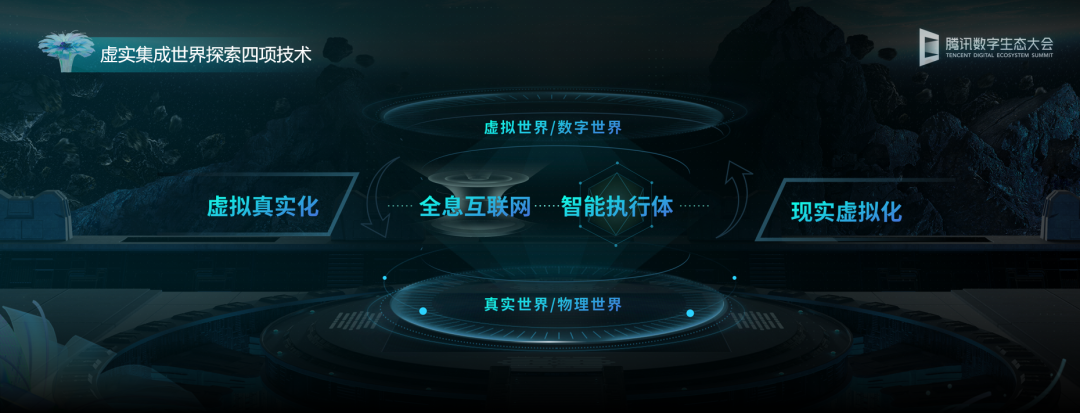 腾讯 AI Lab - 腾讯人工智能实验室官网