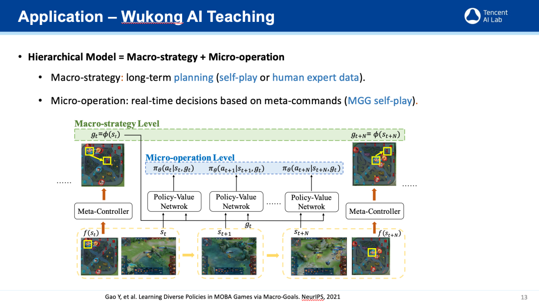 腾讯 AI Lab - 腾讯人工智能实验室官网