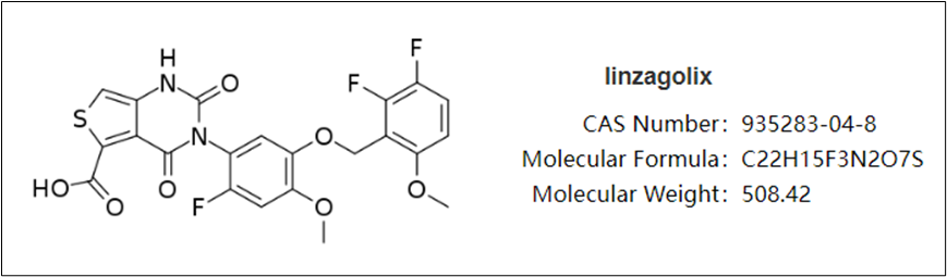 GnRH拮抗剂linzagolix美国上市申请撤回，葆正医药拥有中国权益医药新闻-ByDrug-一站式医药资源共享中心-医药魔方