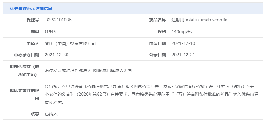 国内首款！罗氏first-in-class抗CD79b ADC获批上市医药新闻-ByDrug-一站式医药资源共享中心-医药魔方