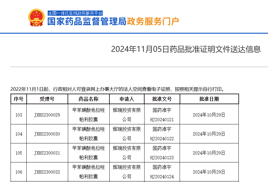 辉瑞(PFE.US)PARP抑制剂“他拉唑帕利”获批上市