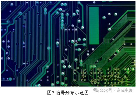 PCB设计大揭秘:微带线与带状线,谁才是传输线的明星？_万梦美