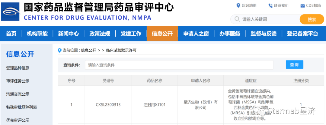 全球首款：星济生物注射用XJ101获批IND医药新闻-ByDrug-一站式医药资源共享中心-医药魔方