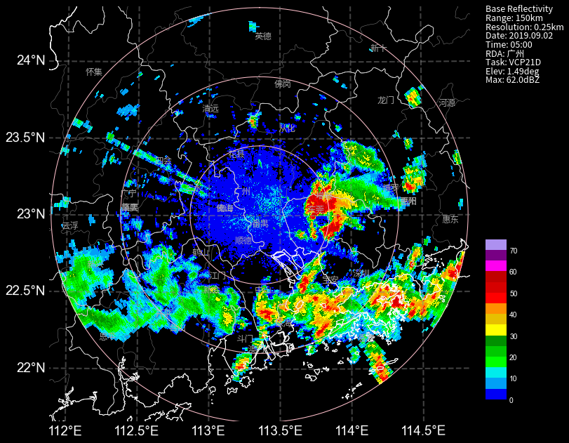 气象编程 | Python绘制雷达PPI和RHI - Py学习