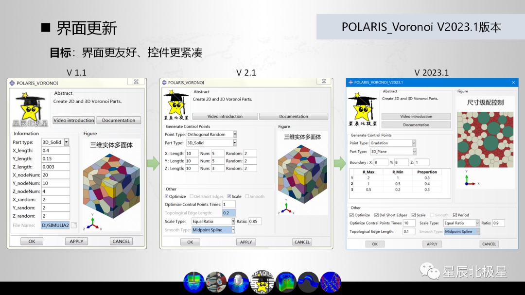 POLARIS系列插件更新简介V2023.1_ABAQUS polaris-技术邻