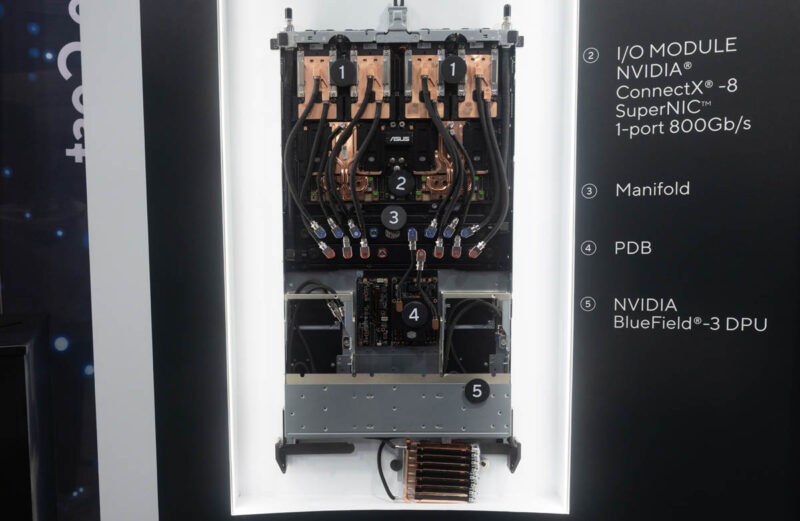 英伟达GB300主流OEM/ODM厂商及液冷架构介绍 - 结构设计-散热设计-防水设计-工程验证-生产制造 | 灏域整机工程技术
