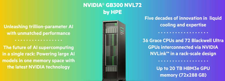 英伟达GB300主流OEM/ODM厂商及液冷架构介绍 - 结构设计-散热设计-防水设计-工程验证-生产制造 | 灏域整机工程技术