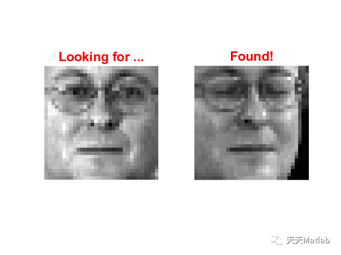 【人脸识别】基于直方梯度图 HDGG 的人脸识别算法研究附matlab代码-阿里云开发者社区