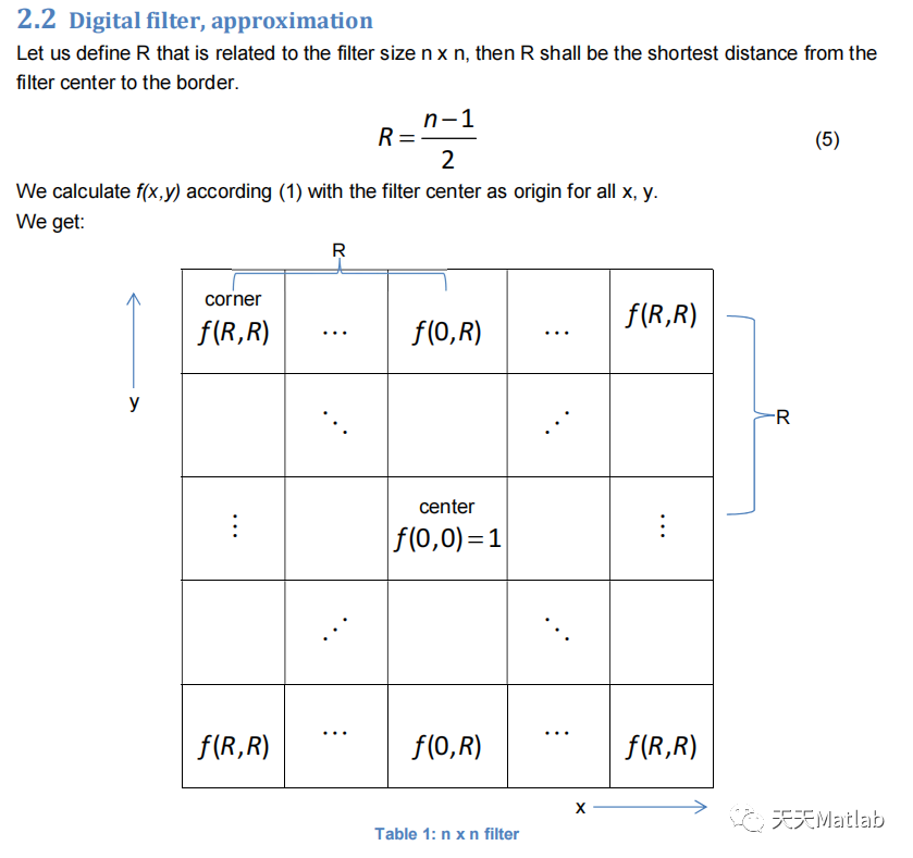 基于Matlab的高斯滤波器和频谱分析-阿里云开发者社区