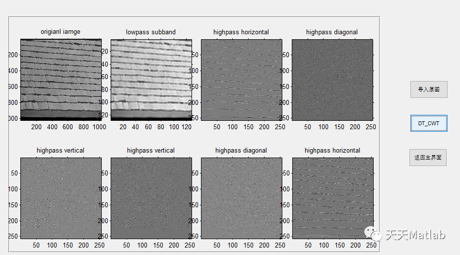 【图像特征提取】基于小波变换、gabor、双树复小波提取纹理图像特征附Matlab代码-阿里云开发者社区