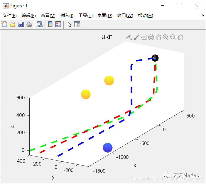 【路径规划】基于UKF和MPC实现无人机编队路径避碰matlab源码_MATLAB仿真博客的技术博客_51CTO博客