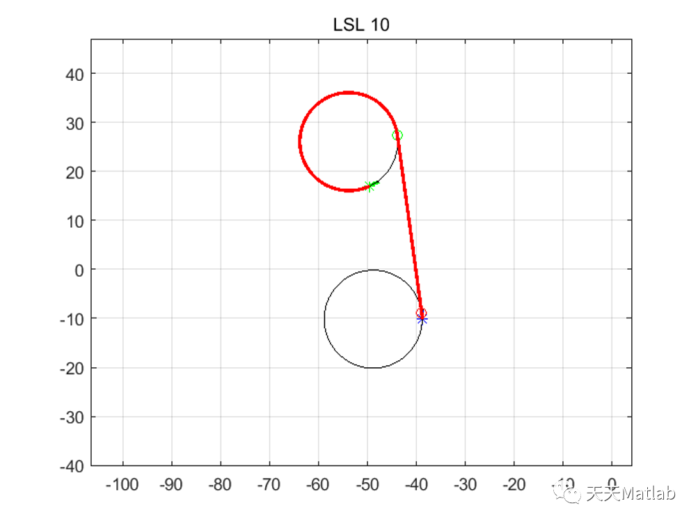 【无人机】基于Matlab实现无人机dubins航路规划算法-阿里云开发者社区